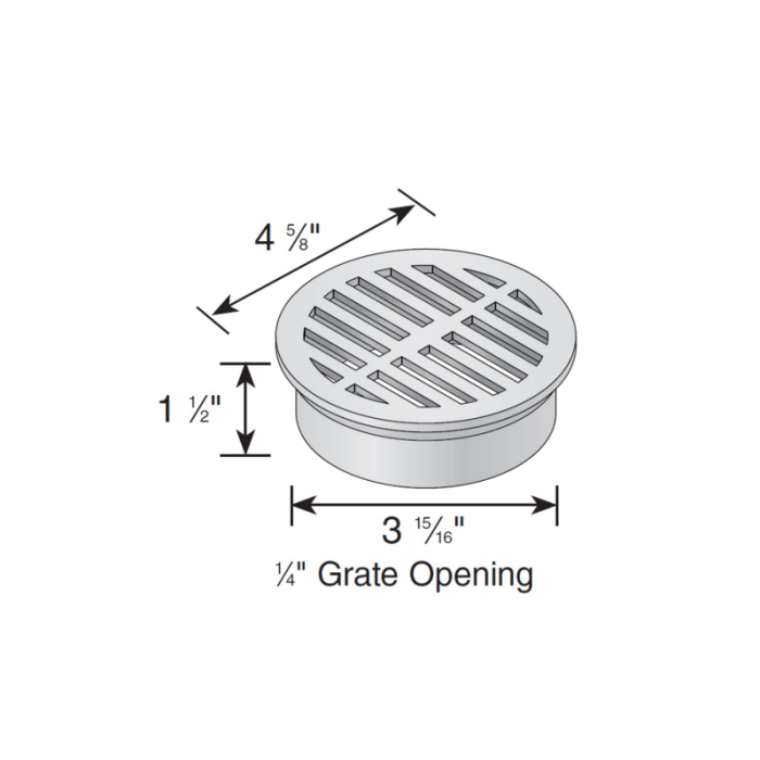 Round Drainage Grate Inlet