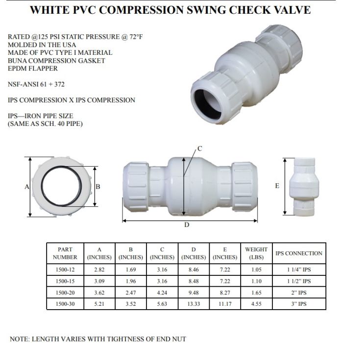 flowmaster compression