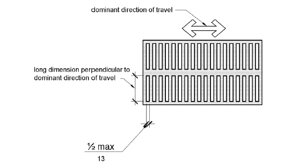 Understanding the ADA - Designing Accessible Drainage Systems